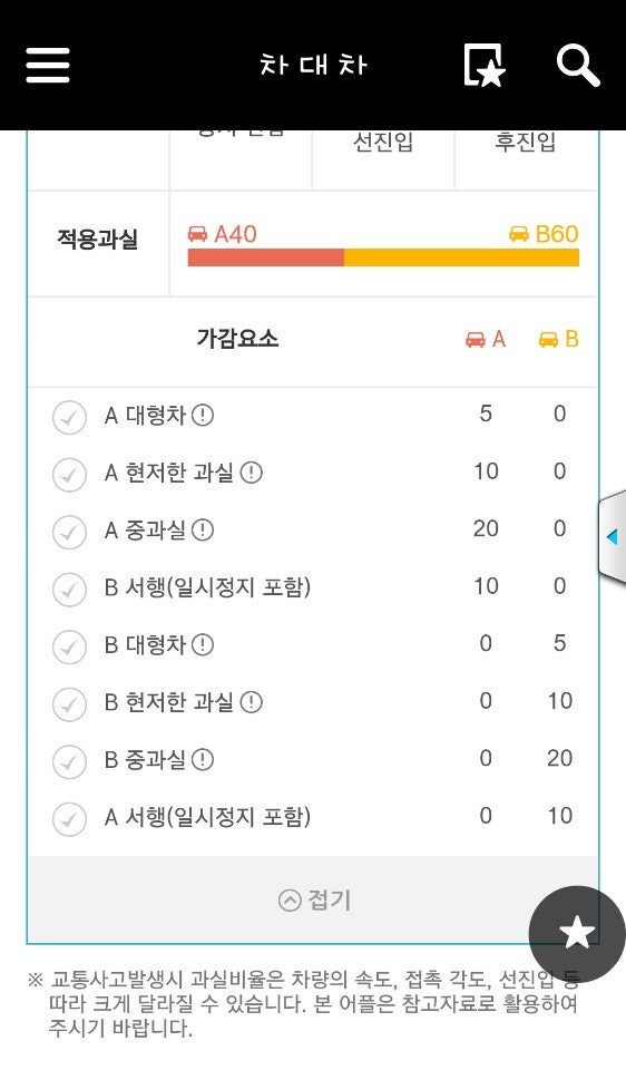 교통사고 과실비율 인정기준 어플 아시나요~ 네이버 블로그