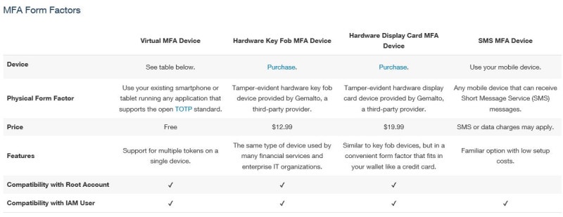 AWS Multi-Factor Authentication (MFA) 사용하기 : 네이버 블로그