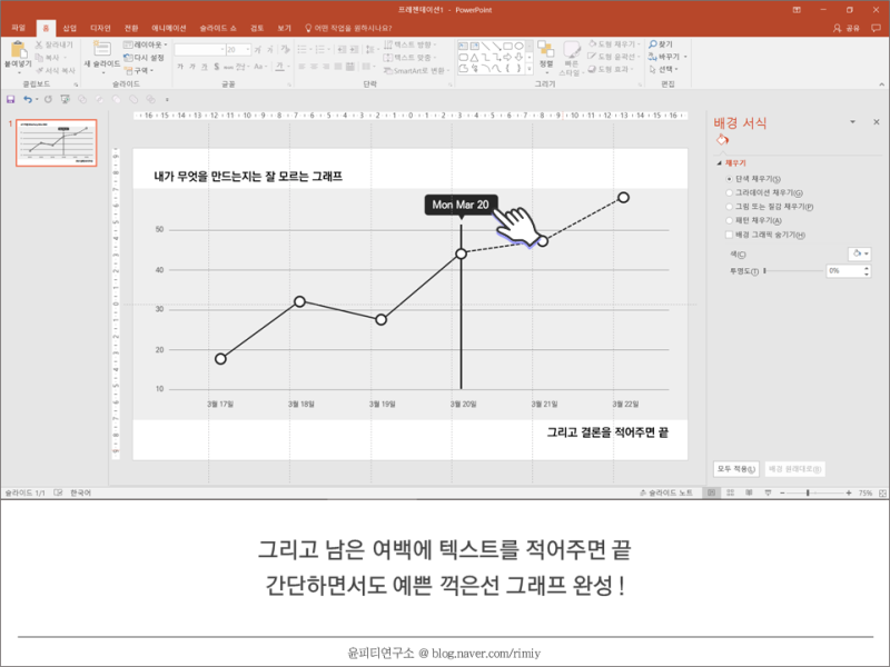 Ppt강의윤피티 점선을 이용해서 꺽은선그래프 그리기 윤피티연구소 네이버 블로그