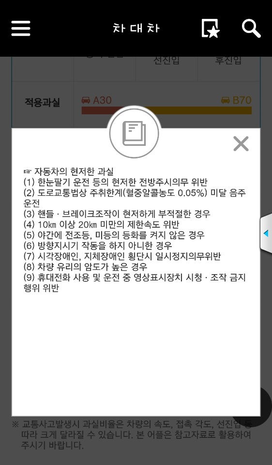 교통사고 과실비율 인정기준 어플 아시나요~ 네이버 블로그