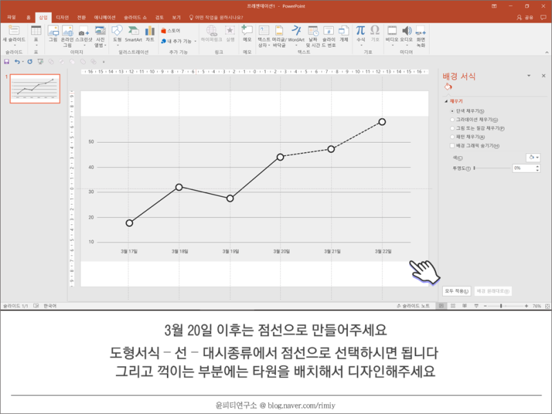 Ppt강의윤피티 점선을 이용해서 꺽은선그래프 그리기 윤피티연구소 네이버 블로그