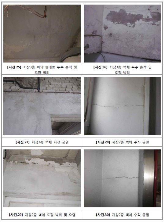 리모델링에 따른 구조안전진단 네이버 블로그