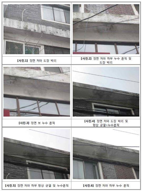 리모델링에 따른 구조안전진단 네이버 블로그