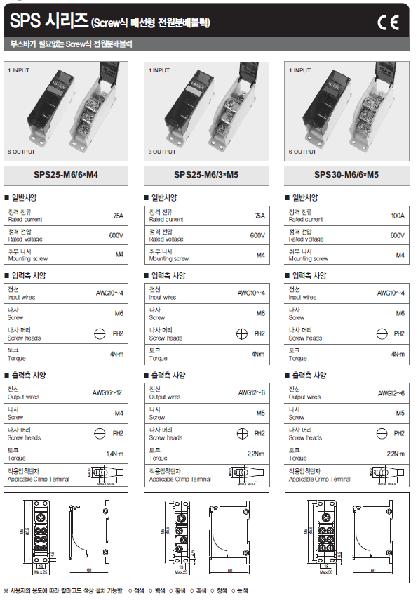 전원 분배 블럭 : 네이버 블로그