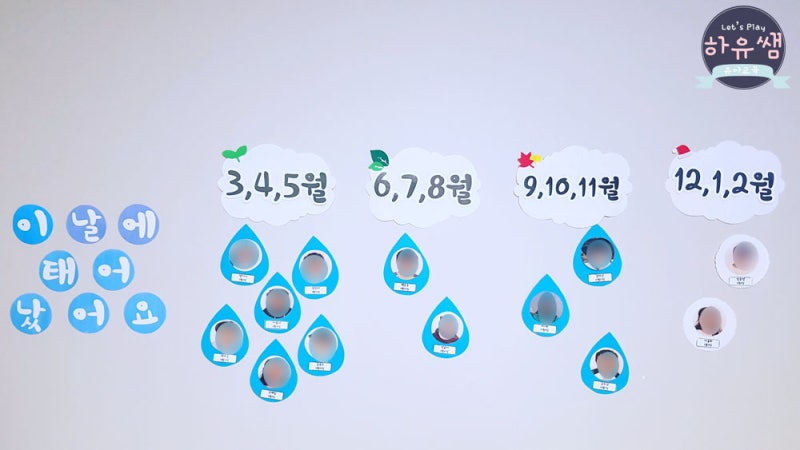 새학기 환경구성 어린이집유치원 신학기 생일판 만들기 네이버 블로그