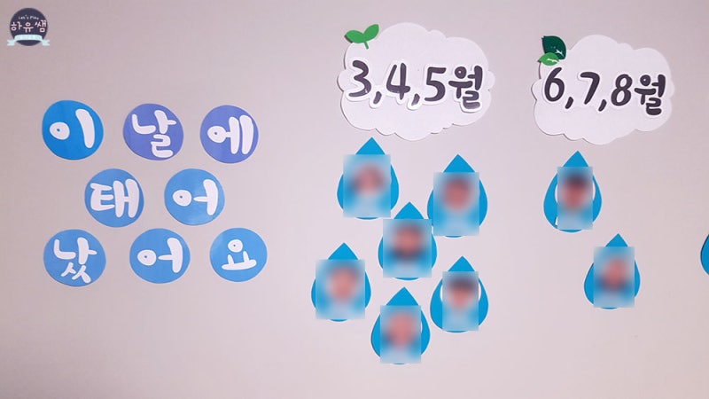 새학기 환경구성 어린이집유치원 신학기 생일판 만들기 네이버 블로그