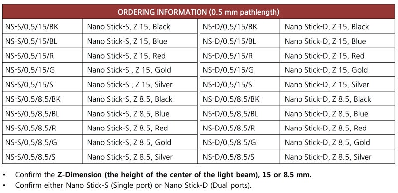 [엔바이오랩]-NanoStick-S / Cuvette type의 UV-Vis Spectrophotometer로 Micro ...