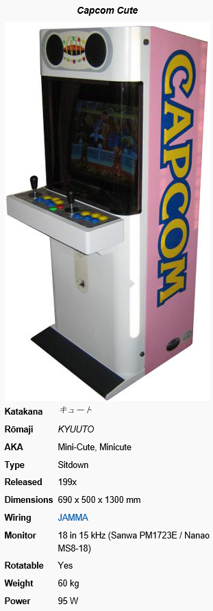 Capcom Cute Arcade Cabinet - 캡콤 큐트 오락기통 : 네이버 블로그