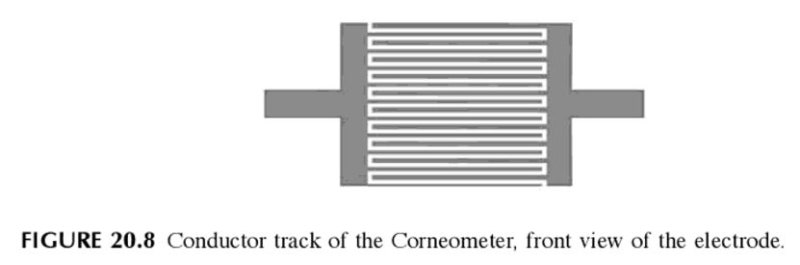 Corneometer 의 원리와 사용시 주의사항 : 네이버 블로그