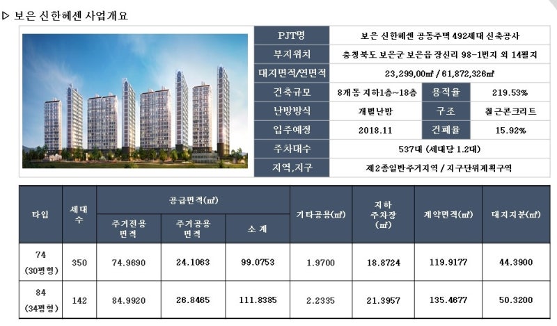 보은신한헤센 이런곳이 있었나요? : 네이버 블로그