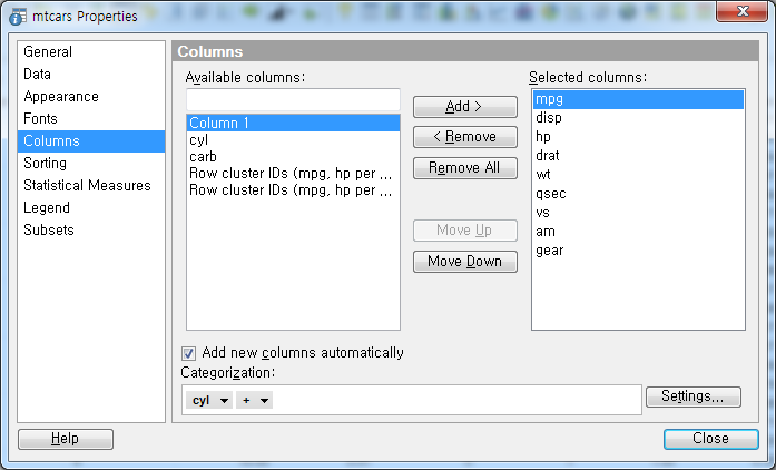 [Spotfire] 12. 스팟파이어의 시각화 기능(3) - Tree map, Heat map, Parallel ...