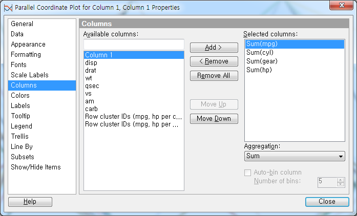 [Spotfire] 12. 스팟파이어의 시각화 기능(3) - Tree map, Heat map, Parallel ...