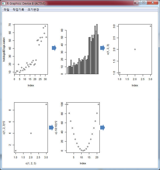 18. Base R에서의 그래프 관련 tip 몇가지 : 네이버 블로그