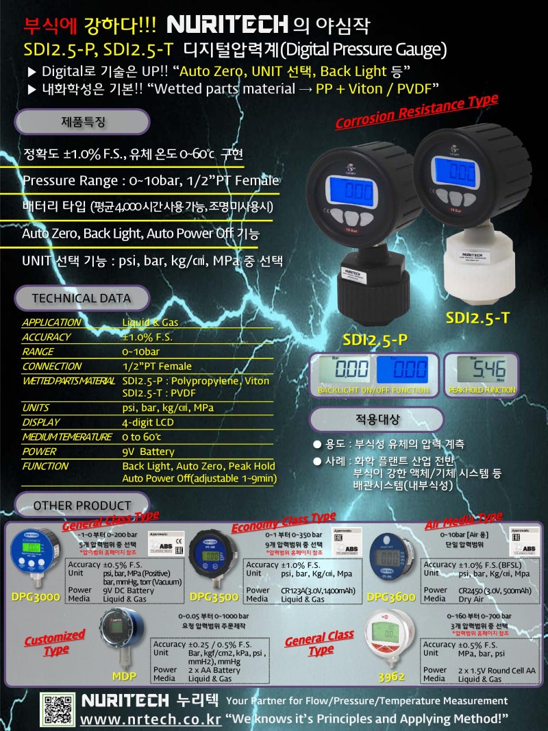 디지털압력계 'SDI2.5-P/T' 소개 : 네이버 블로그