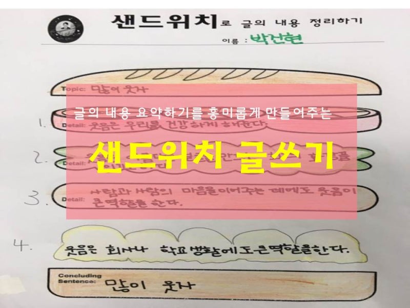 달리쌤 달리플래닛 샌드위치 글쓰기 Sandwich Chart 그래픽조직자 도해조직자 글의 내용 요약하기 수업을바꿔라