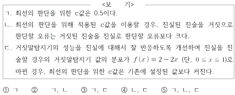 Psat 기출문제 해설 입법고시 2009년 상황판단 17번가책형 거짓말탐지기 네이버 블로그