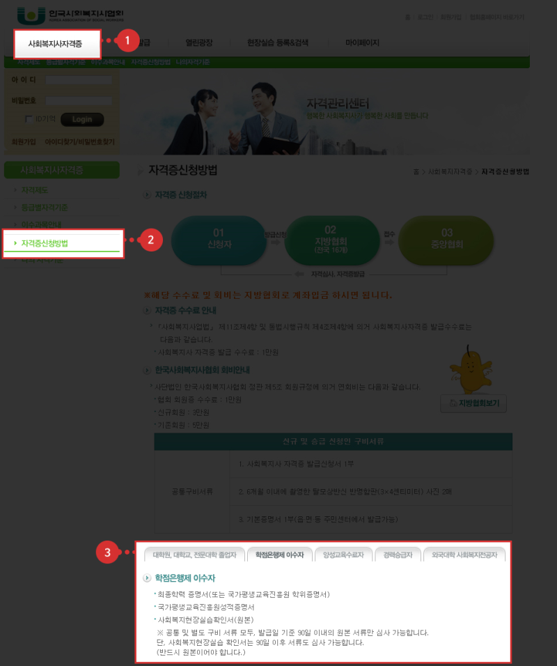 사회복지사 자격증 신청방법 네이버 블로그
