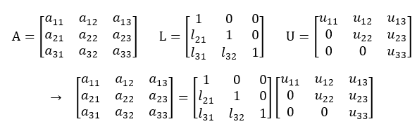 LU Factorization : 네이버 블로그