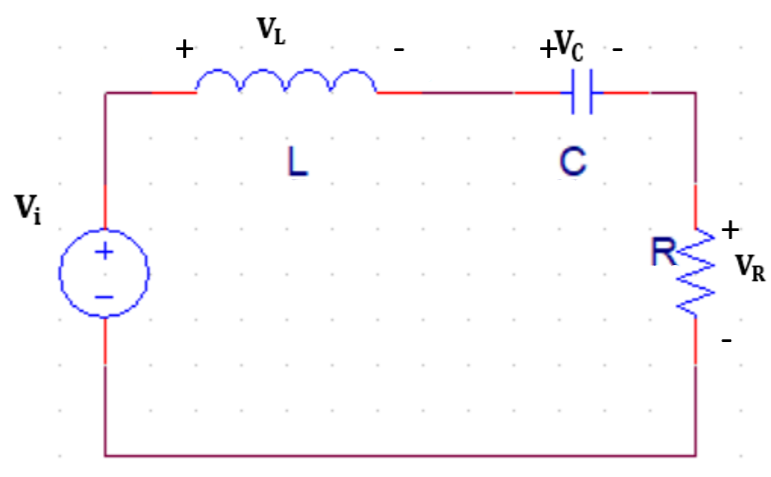 Bandpass filter-1(BPF, Series RLC circuit) : 네이버 블로그