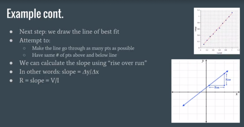 Linear Regression with Tensorflow (single variable) : 네이버 블로그