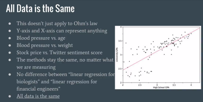 Linear Regression with Tensorflow (single variable) : 네이버 블로그