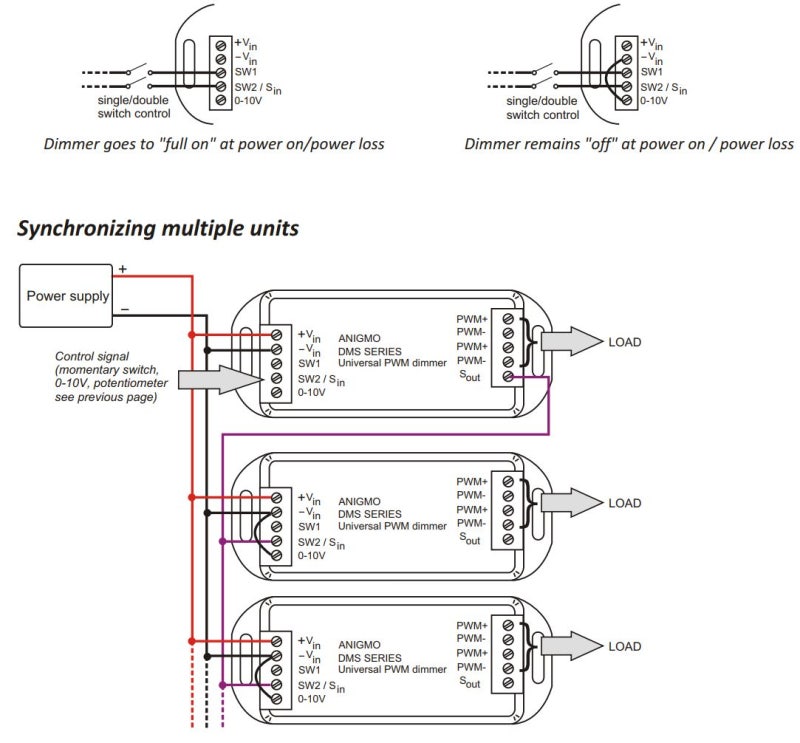 LED LAMP DIMMING CIRCUIT LED LAMP DIMMING 회로 입니다 LED DRIVER : 네이버 블로그