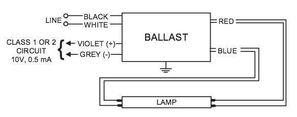 LED LAMP DIMMING CIRCUIT LED LAMP DIMMING 회로 입니다 LED DRIVER : 네이버 블로그