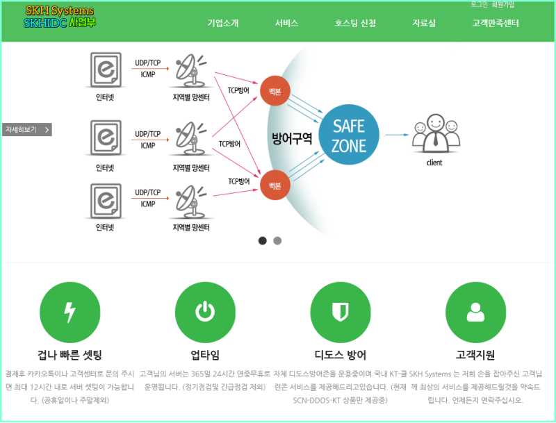 마인크래프트 호스팅 최강 소개! [SKH] : 네이버 블로그