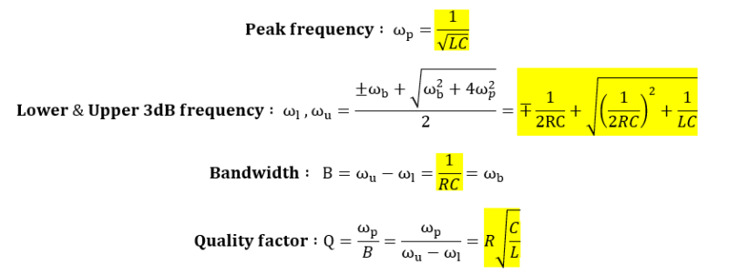 Bandpass filter-2(BPF, Parallel RLC circuit) : 네이버 블로그