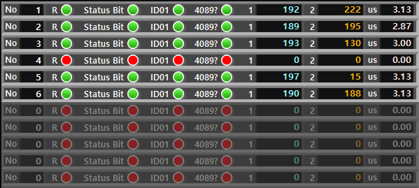 SENT (Single Edge Nibble Transmission, SAE J2716) 수신 모듈 및 계측기, 분석 프로그램 ...