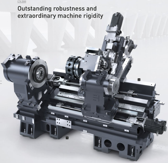 선반 (cnc) (수평형) (공작물주축-c) (터렛 my-zx) (대향 공작물주축-zc) : 네이버 블로그