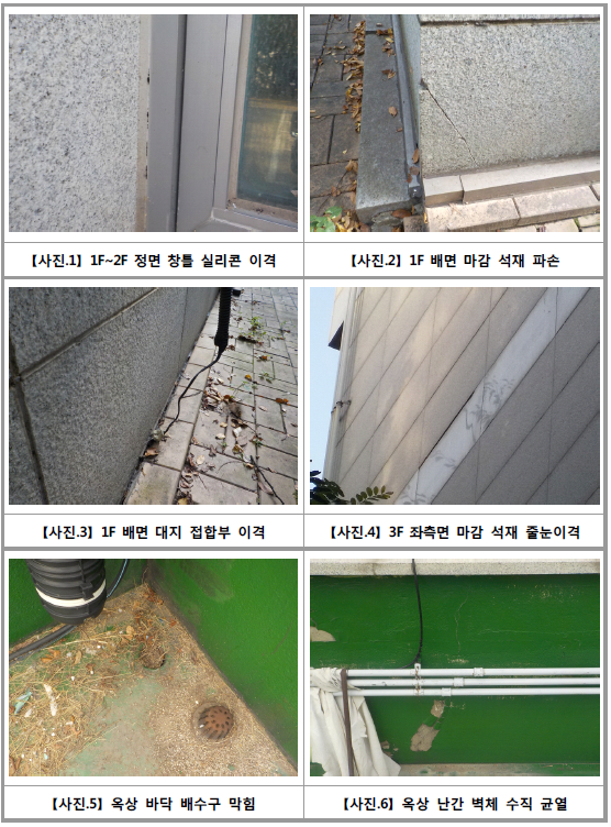 서울시 4층 건물 노인회관 태양광설치에 따른 구조안전진단 네이버 블로그