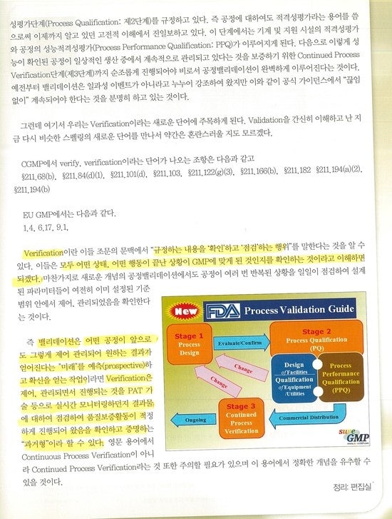 Validation vs. Qualification vs. Verification_화장품기술연구원 : 네이버 블로그