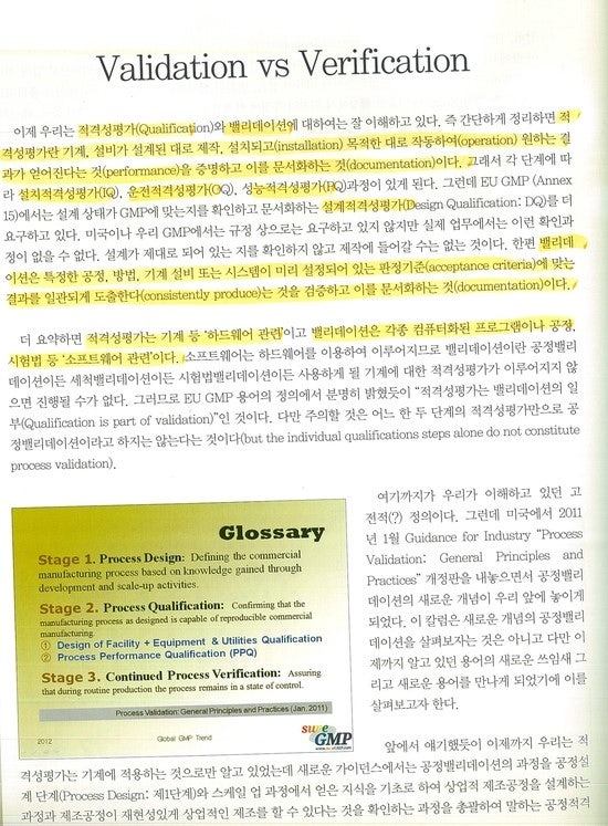 Validation vs. Qualification vs. Verification_화장품기술연구원 : 네이버 블로그