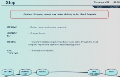 투석(dialysis) : 지속적 신대체요법의 모든것(CRRT)(정의, 원리, mode, 기본요소, 임상적용) : 네이버 블로그