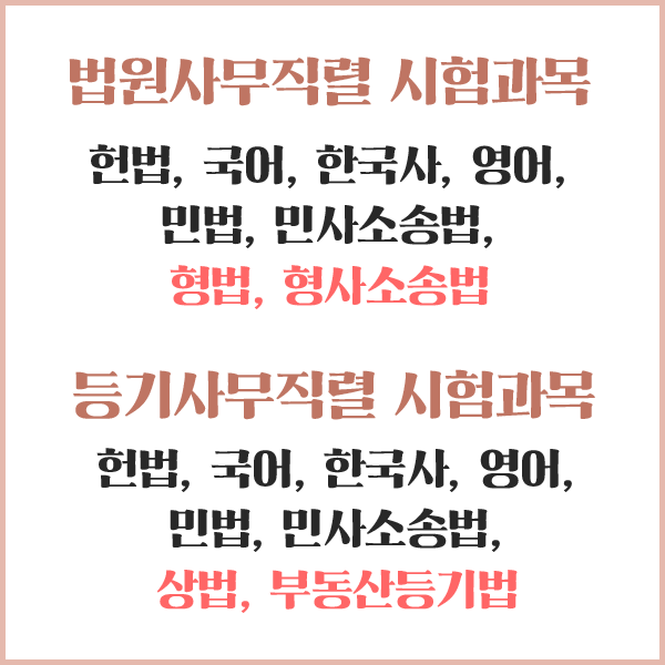 9급 공무원 법원직 가산점 경쟁률 시험과목 알아보기 네이버 블로그