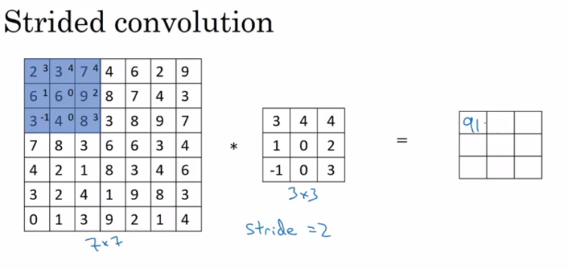 5. Strided Convolutions : 네이버 블로그
