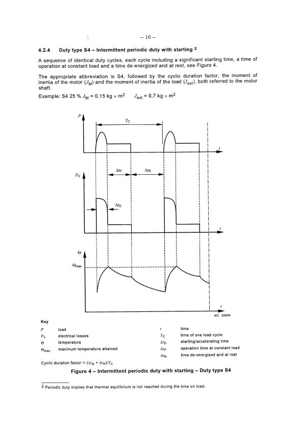 Motor Duty types [IEC 의무주기]S1~S10]모터듀티 특성 : 네이버 블로그