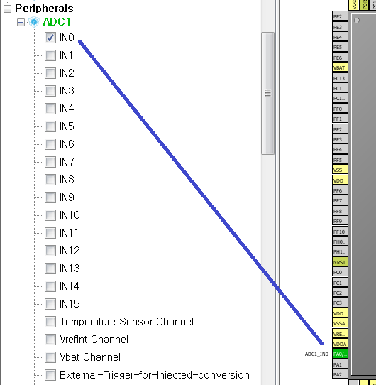 STM32 CubeMX 사용하기 #2 (PinOut 설정) : 네이버 블로그
