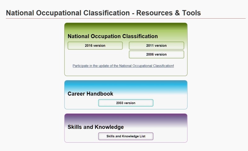 캐나다 영주권/이민 NOC Code란? : 네이버 블로그