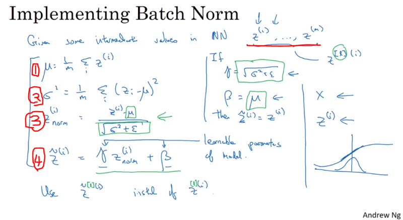 [Coursera] Improving Deep Neural Networks: Hyperparameter tuning, Batch ...