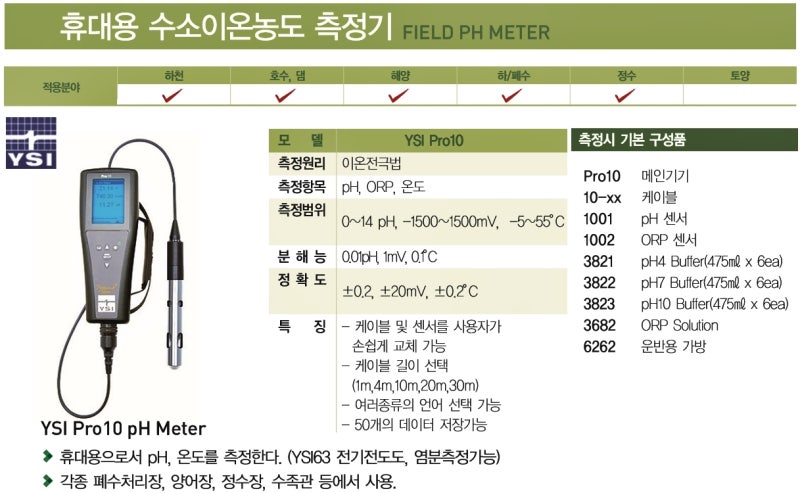 휴대용 수소이온농도 측정기 YSI Pro10 pH meter : 네이버 블로그
