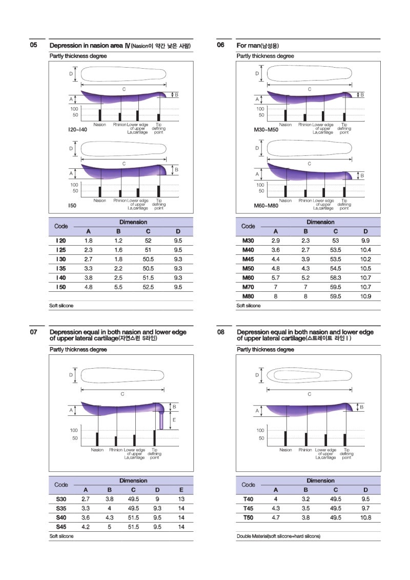 bistool brochure소개 : 네이버 블로그
