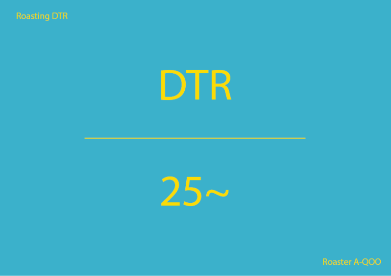 로스팅 테크닉 DTR - DTR (Development Time Ratio)의 이해, DTR에 대한 다양한 활용 : 네이버 블로그