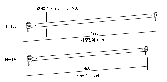 시스템동바리 설치도면 구조검토 예시 네이버 블로그