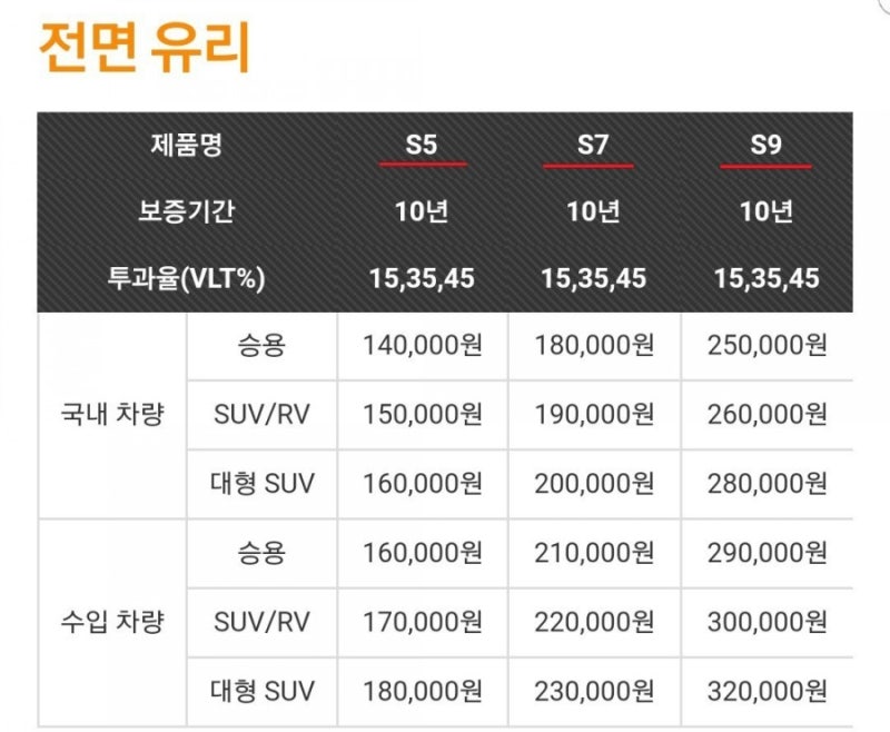 레이노 썬팅 가격 네이버 블로그