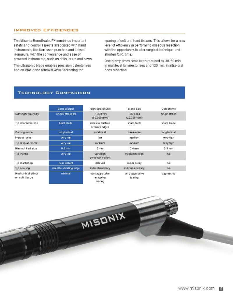 Bonescalpel(초음파 수술기) 뼈 절단용(척추,치과,성형외과..) : 네이버 블로그