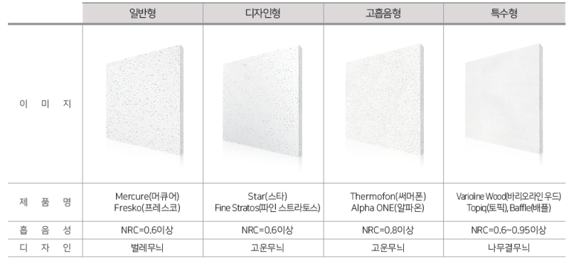 크나우프AMF : 네이버 블로그