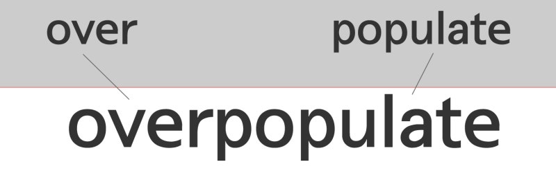 populate, population, overpopulate, overpopulation - 어원학습 : 네이버 블로그