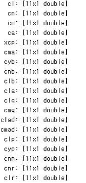 Digital DATCOM으로 공력해석 : 네이버 블로그